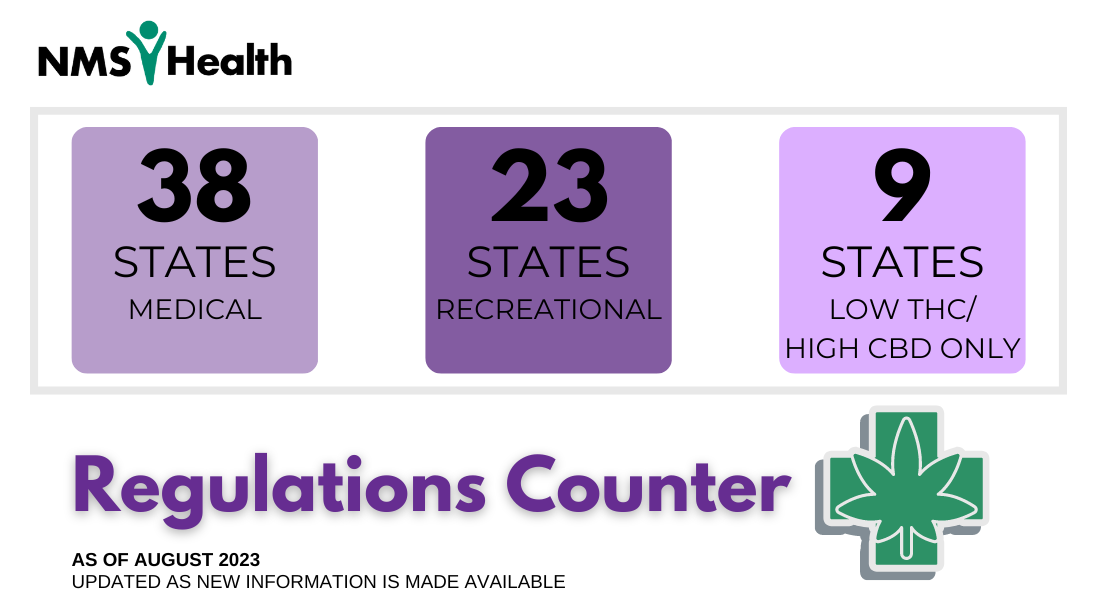 Marijuana Testing: An Employers Guide - NMS Health